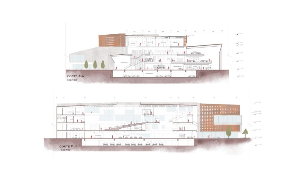 MICL Mediateca Interactiva en Comas - Arquitectura